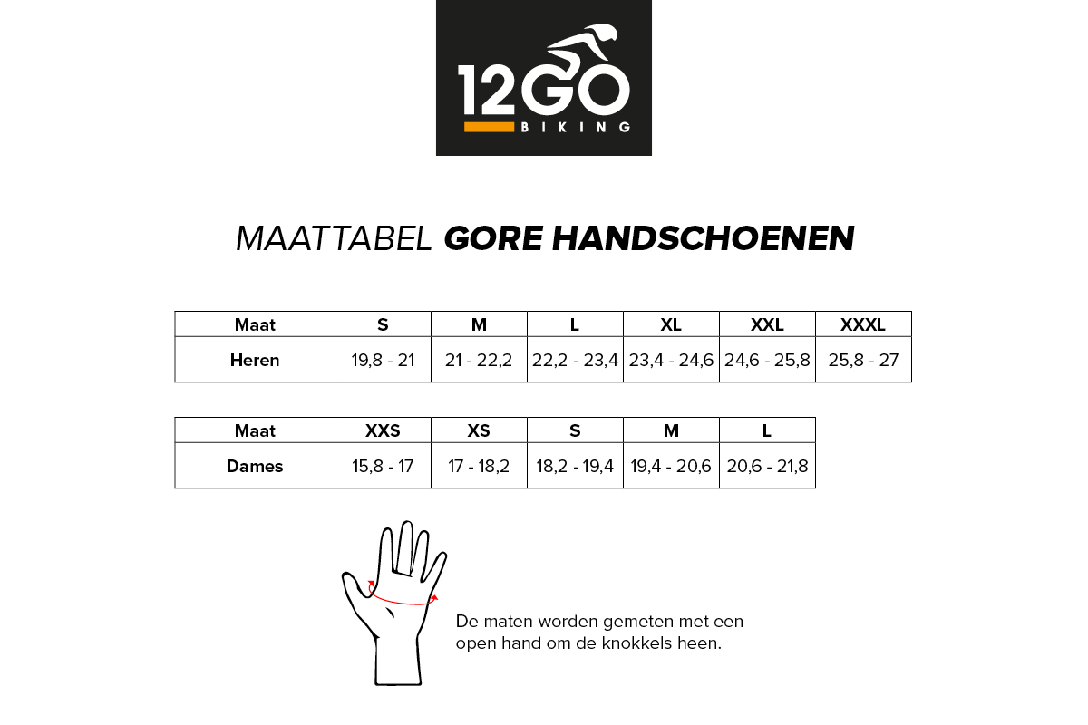 GOREWEAR C5 GTX I Handschoenen | 12GO Biking
