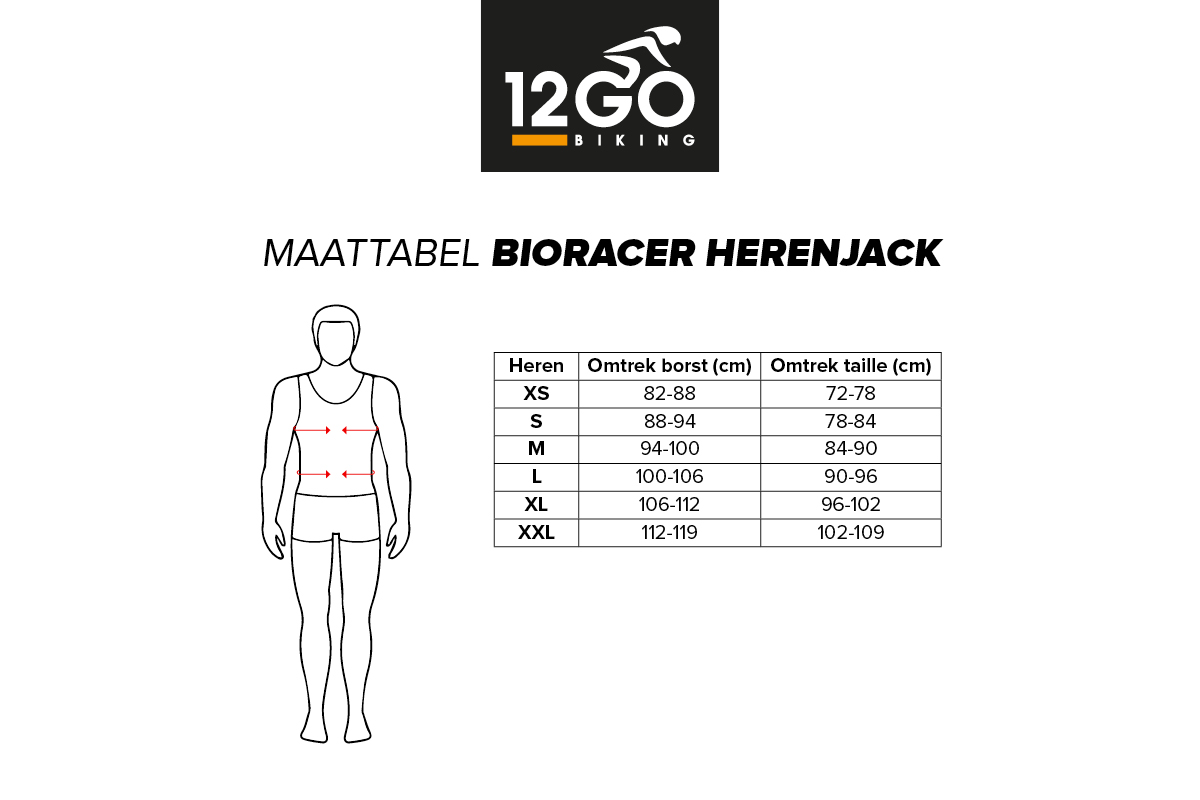 Bioracer Spitfire Tempest Protect Winter Fietsjas | 12GO Biking